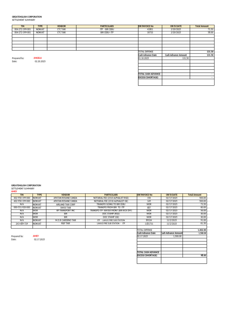 Template Settlement Fare | PDF | Corporate Jargon | Corporations