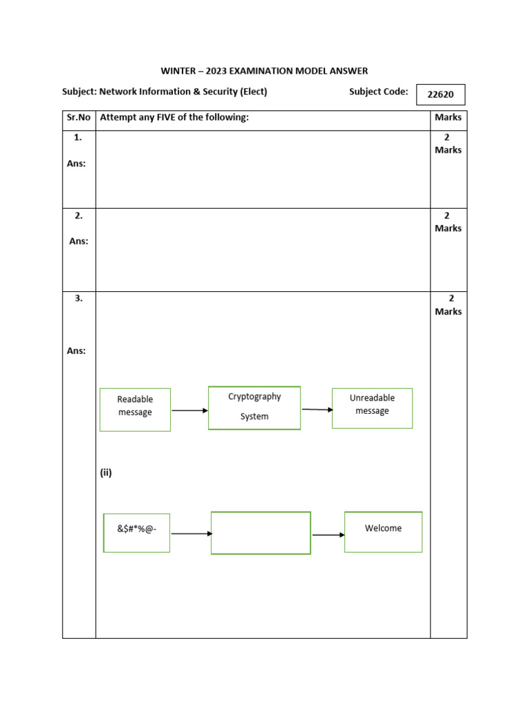 Winter 2023 Model Answer Paper | PDF | Public Key Certificate | Public ...