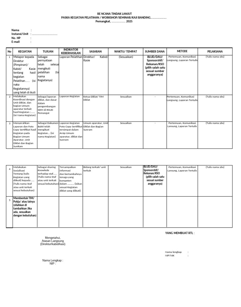 Rencana Tindak Lanjut Pasca Pelatihan | PDF