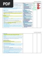Context of Romeo and Juliet for GCSE | PDF | Characters In Romeo And ...