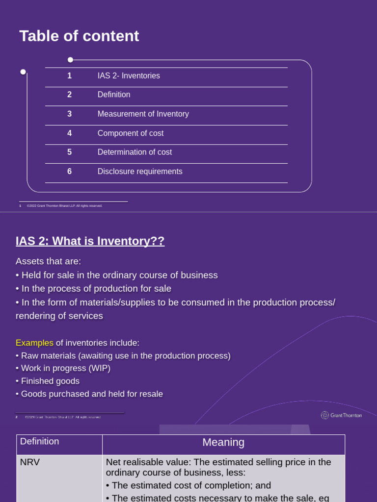 Module 9.3- IAS 2- Inventory | PDF | Inventory | Business