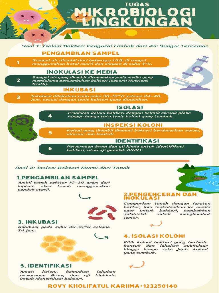 Mikrobiologi Lingkungan | PDF