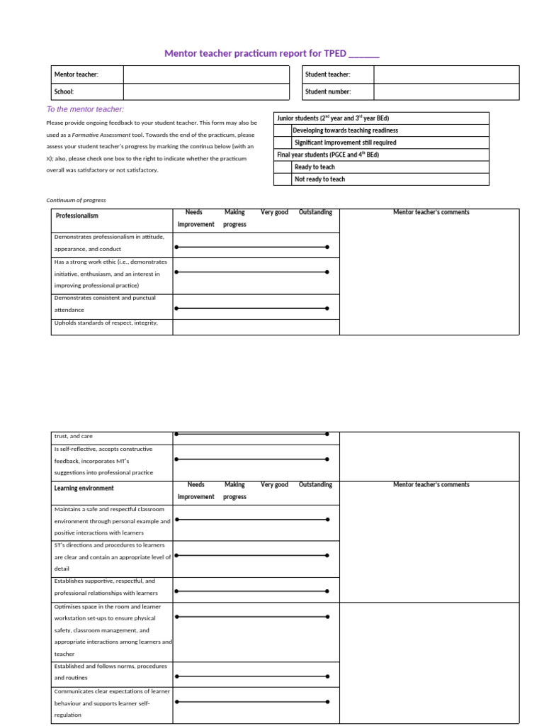 Mentor Assessment Report | PDF | Educational Assessment | Learning