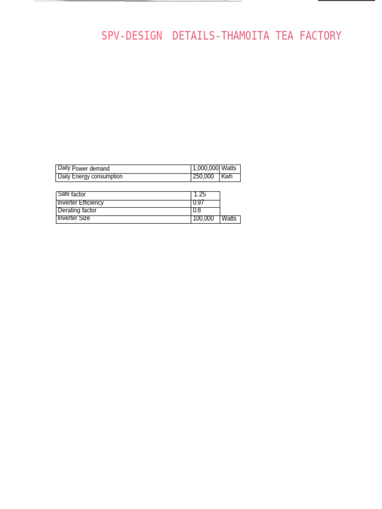 Thamoita Tea Factory 2 | PDF | Photovoltaics | Power Inverter