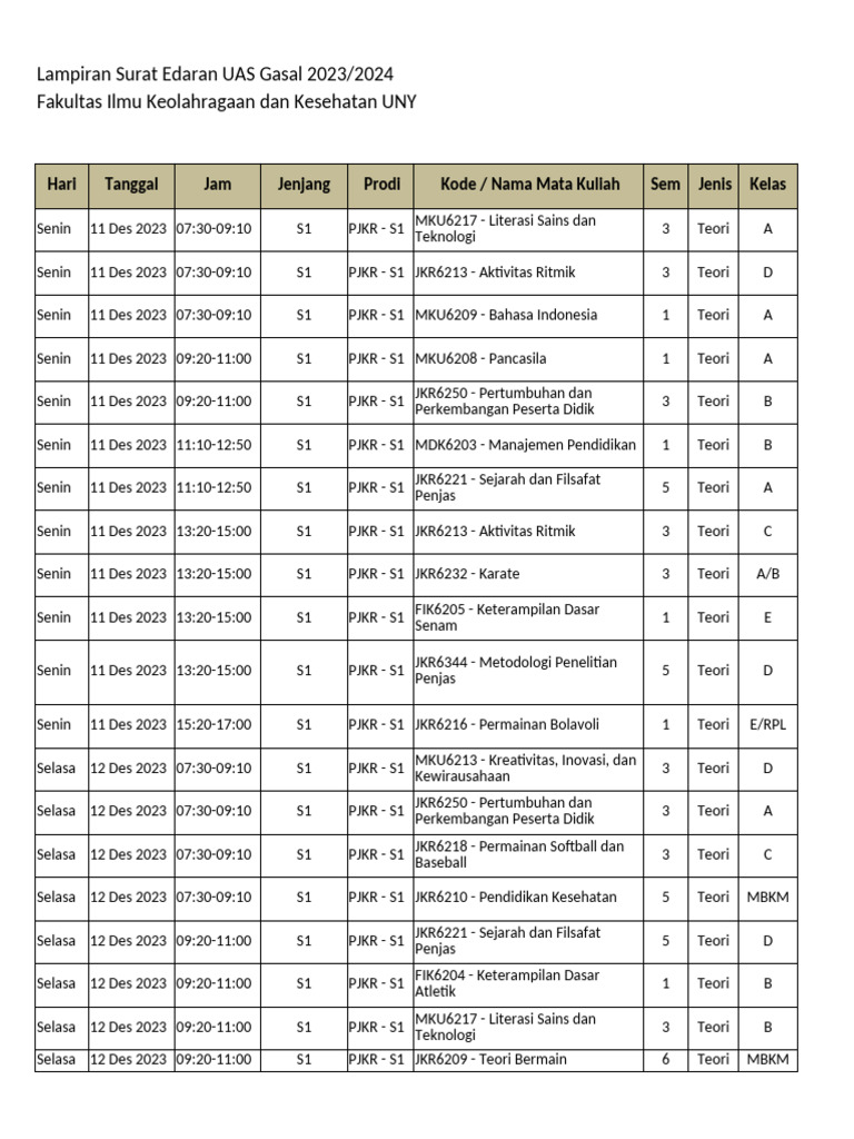 Jadwal UAS FIKK Gasal 2023 Upload S1 | PDF