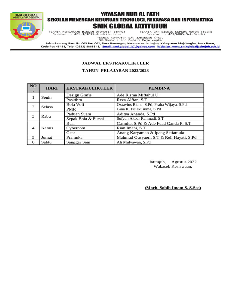 Jadwal Ekstrakulikuler 2022 | PDF