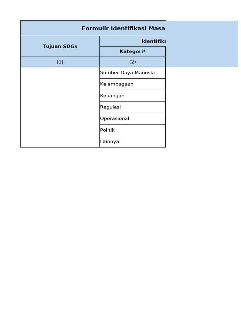 Form 5 Monev Identifikasi Masalah | PDF
