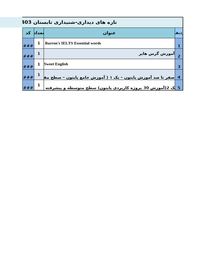 Res.Lib.Doc.10 | PDF