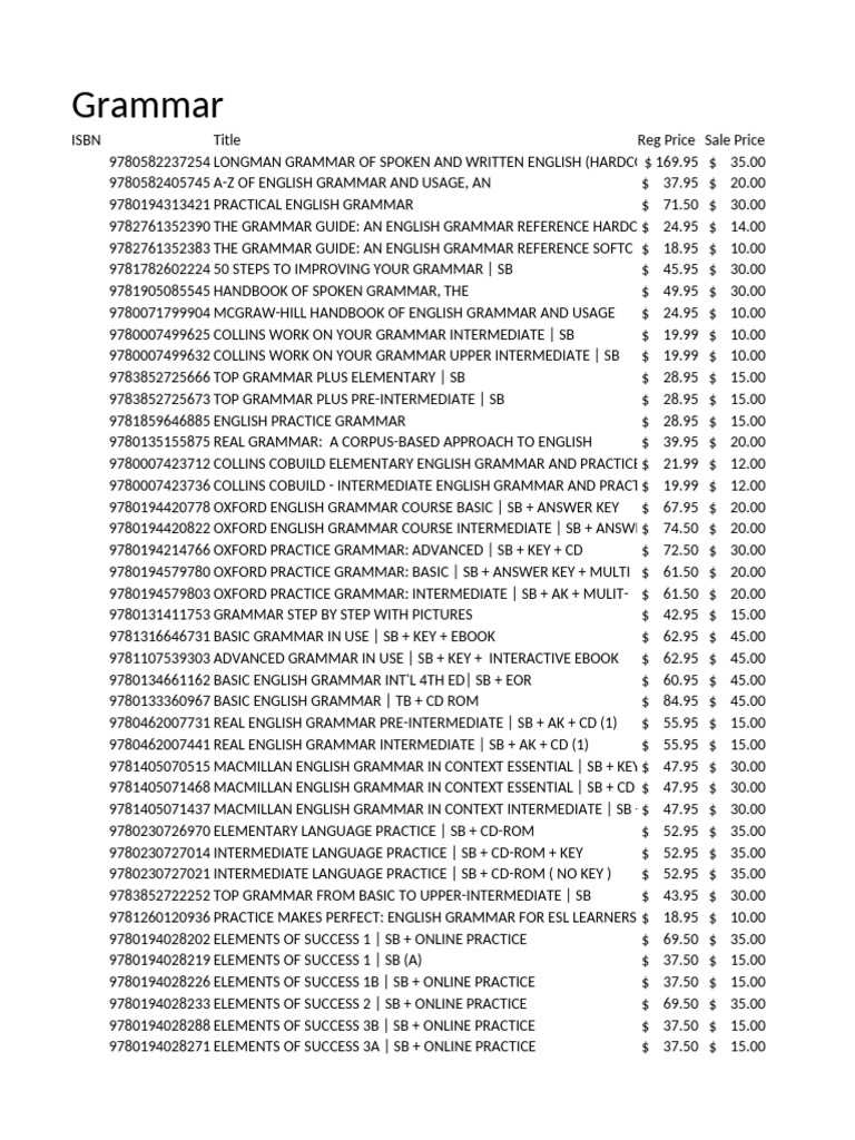 Moving Sale Grammar Exams ESP | PDF | International English Language ...