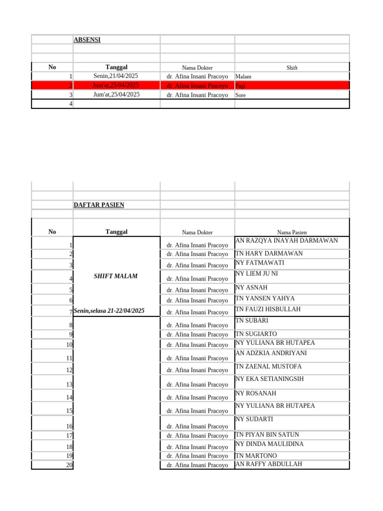 SLIP - GAJI - DR - AFINAH (Revisi) | PDF