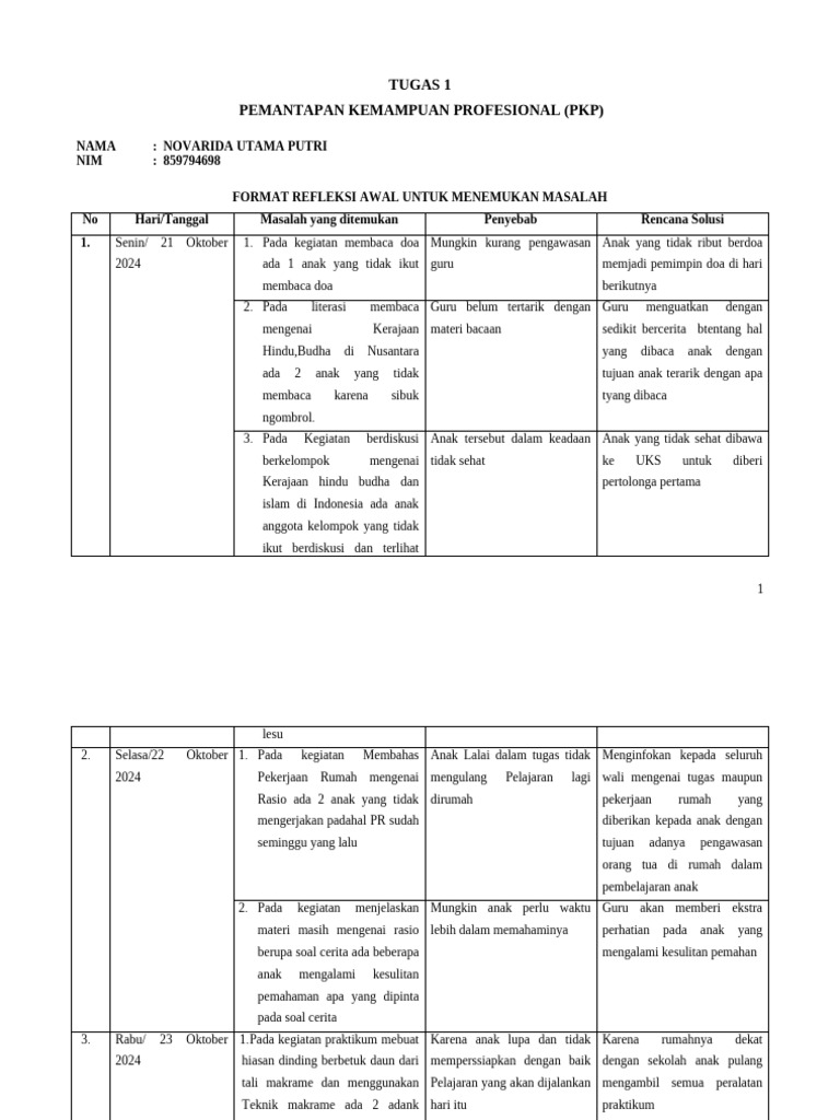 Contoh Format Refleksi Awal | PDF