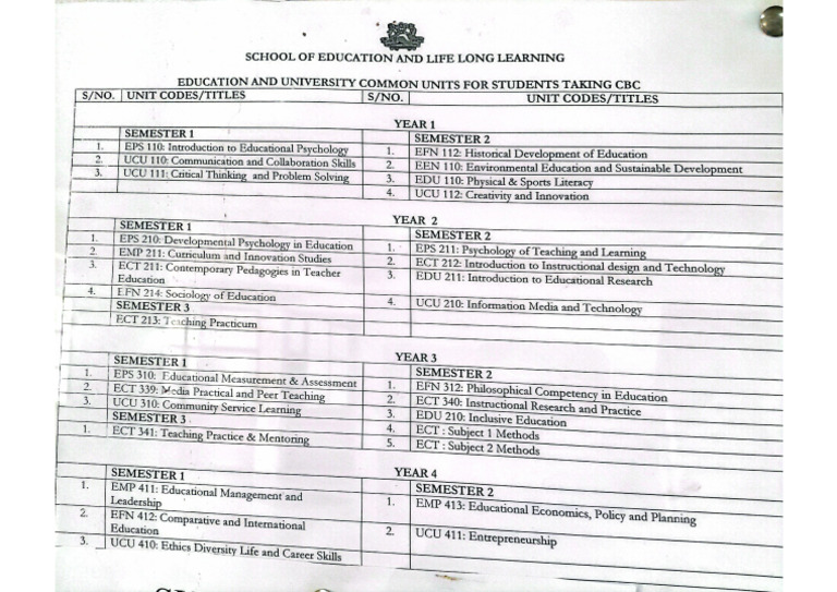 Common Units Courtesy of Juliet Vosevwa. | PDF