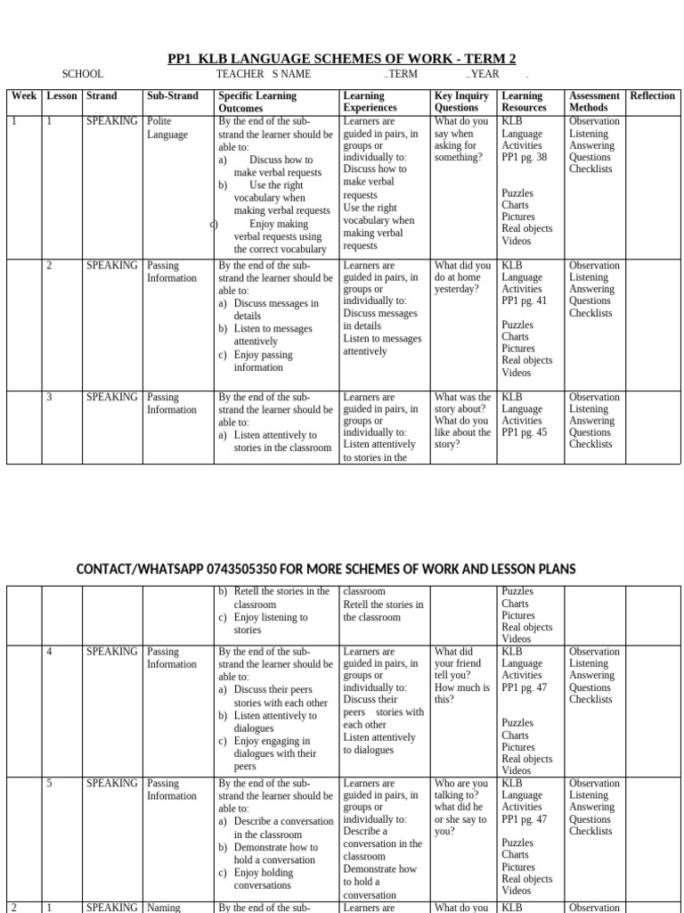 PP1 Term 2 Language Schemes | PDF | Lesson Plan | Vocabulary