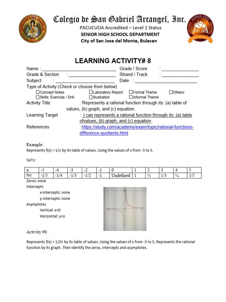 Rational Functions Learning Activities | PDF | Function (Mathematics ...