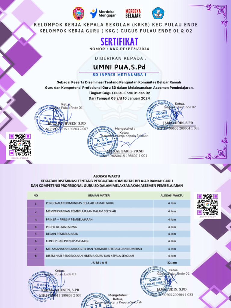 Sertifikat KKG 1 | PDF