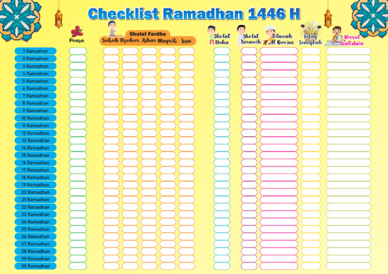 Checklist Ramadhan | PDF