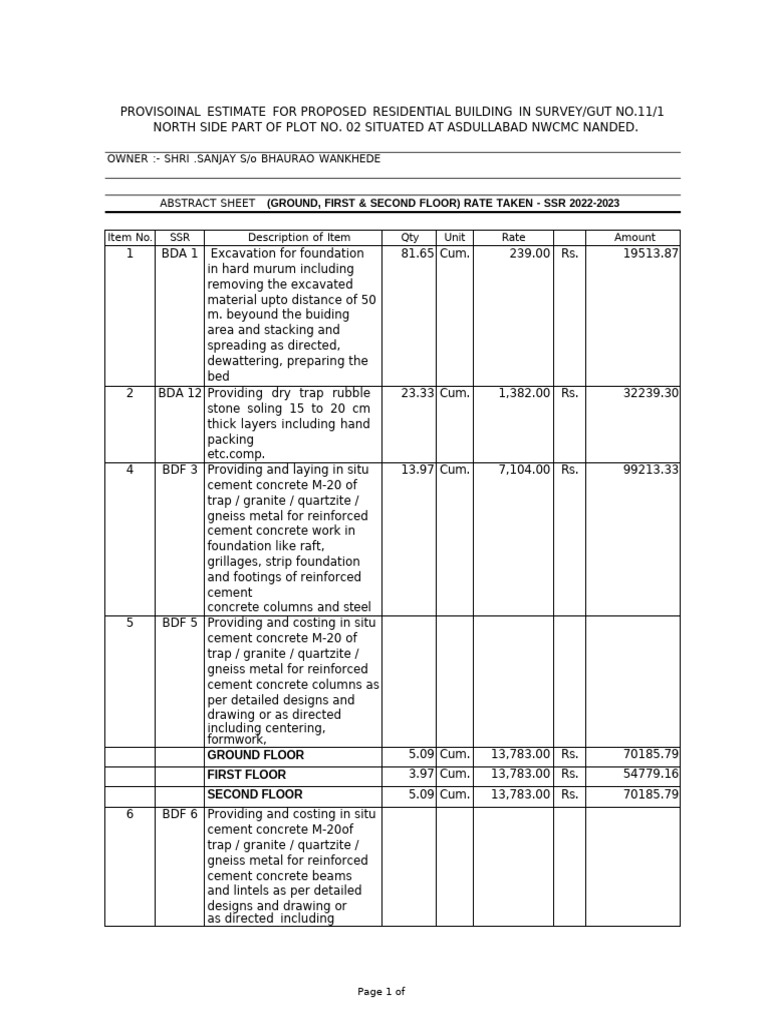 Wankhede Abstract Sheet | PDF | Concrete | Foundation (Engineering)