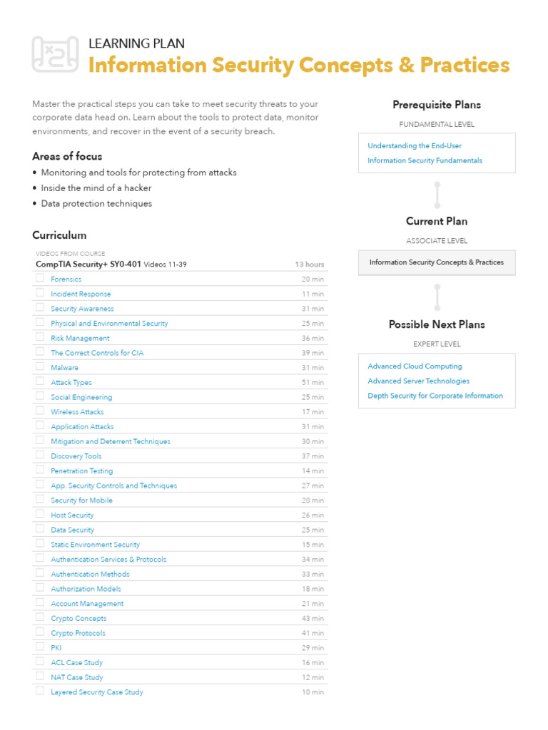 3 - Information Security Concepts & Practices | PDF | Security ...