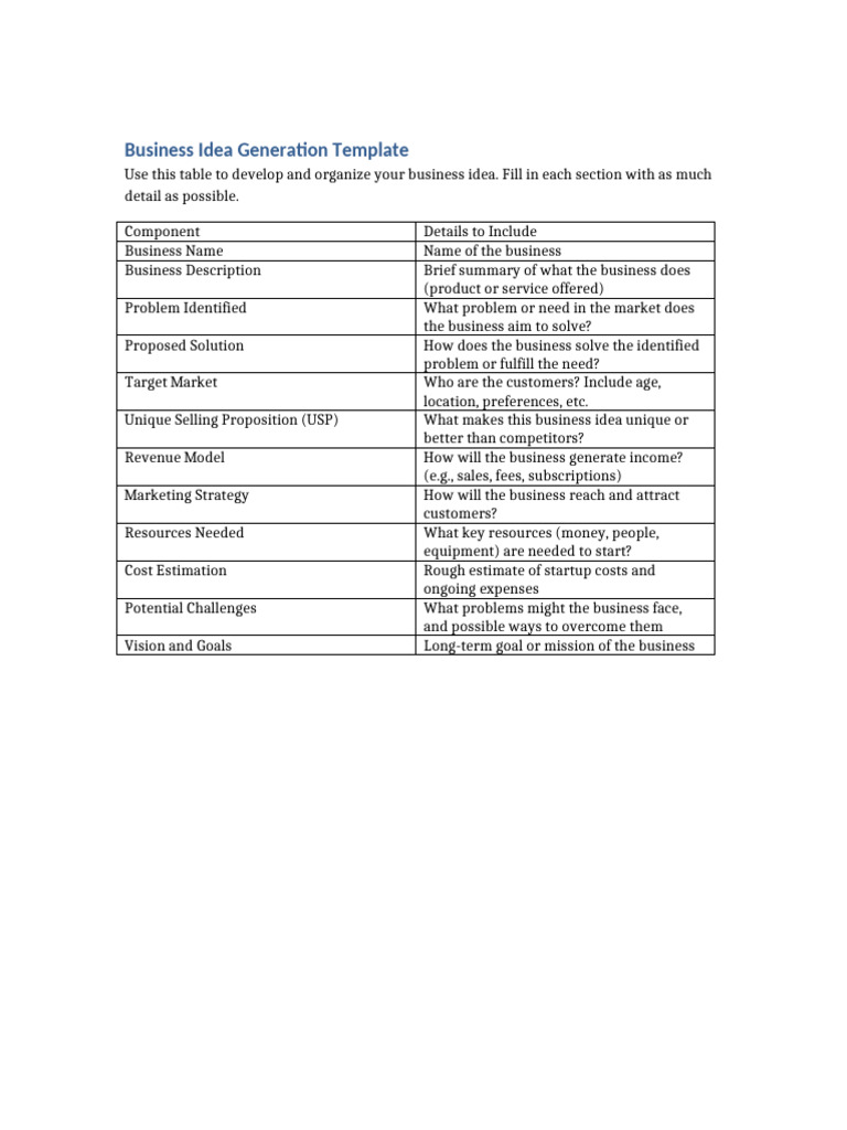 Business_Idea_Template | PDF