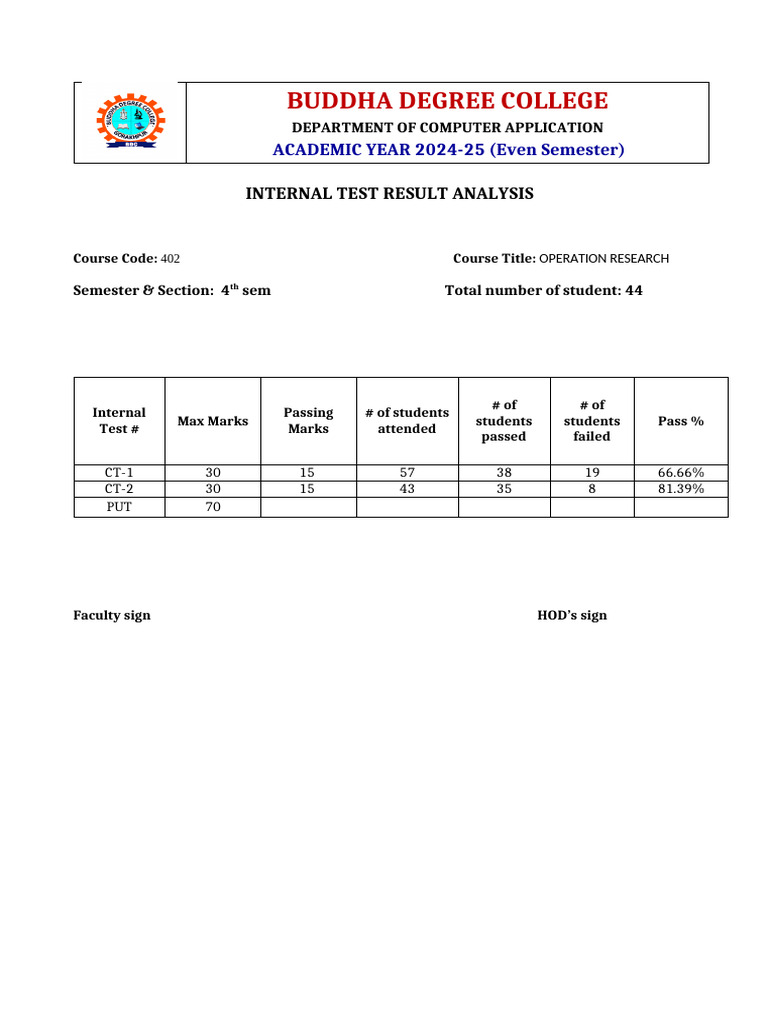 Internal Test Analysis or CT2 | PDF | Applied Mathematics