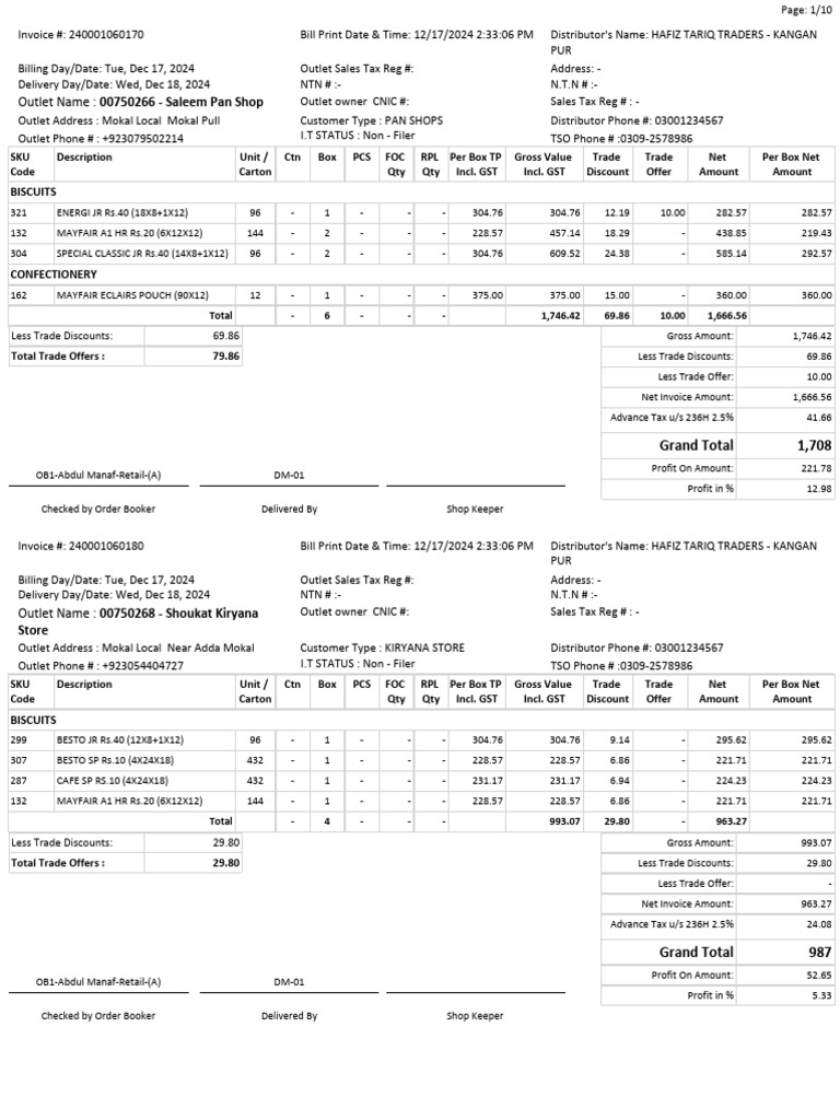 MF Sale Invoice Unregistered A5 Report | PDF | Invoice | Economies