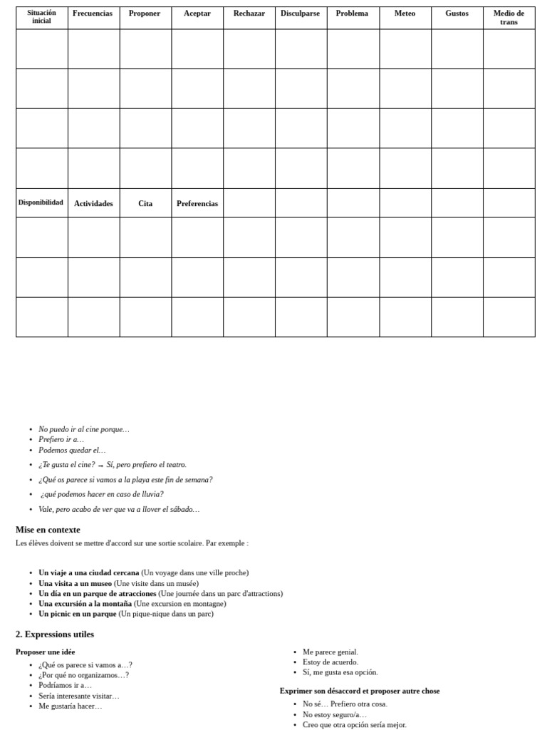 Entrenamiento Impro | PDF | Actividades de ocio | Parque de atracciones