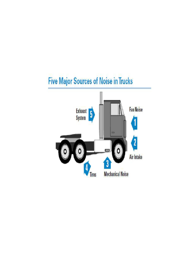 Noise Sources in Truck | PDF