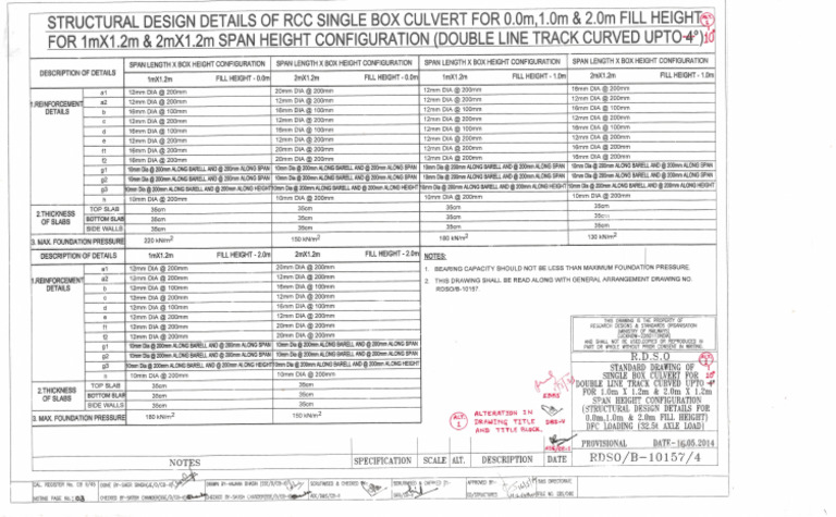 Rdso B 10157 4 | PDF