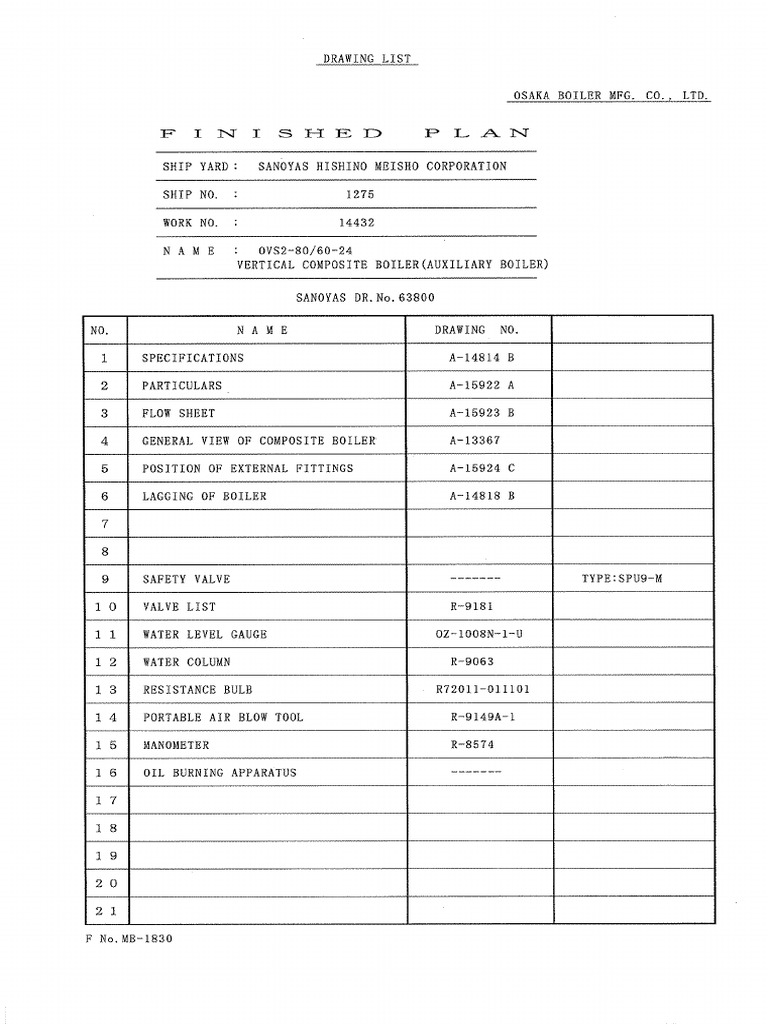 Osaka Ins 01 Manual | PDF
