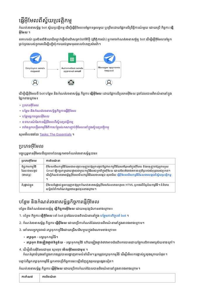 ផ្ញើអ៊ីមែលពីស្វ័យប្រវត្តិកម្ម - ជំនួយ AppSheet | PDF