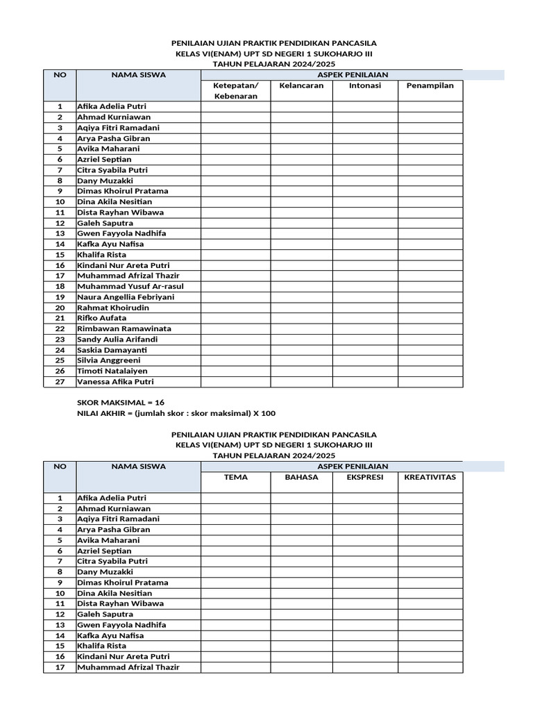 Format Penilaian Ujian Praktik KLS6 2025 | PDF