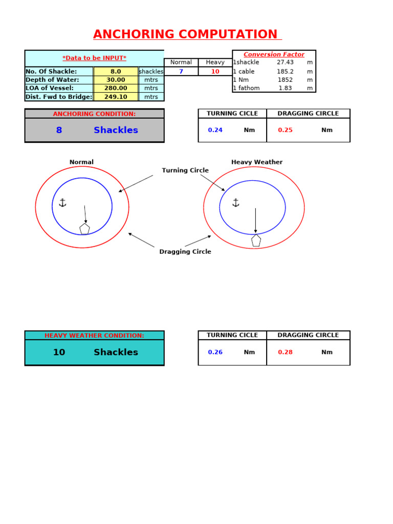 Anchoring Calculation | PDF