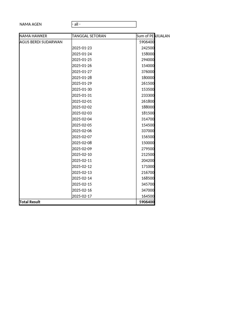a9009-Report Setoran Hawker Detail(New) | PDF