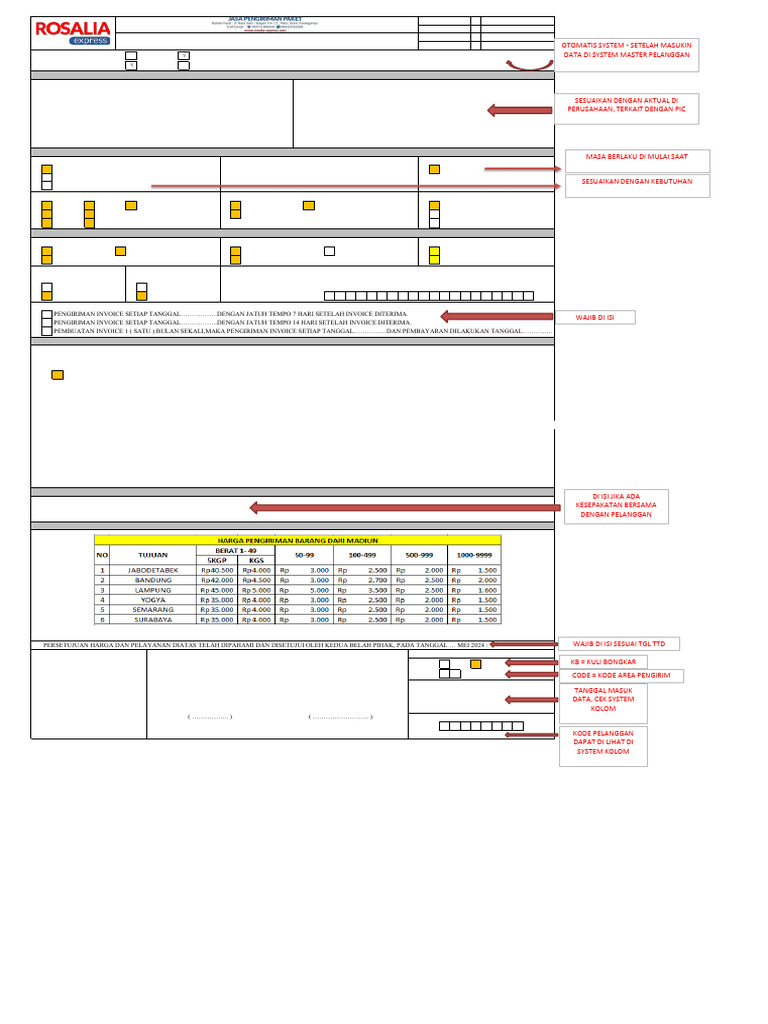 Contoh Format SPHP (Resmi) | PDF