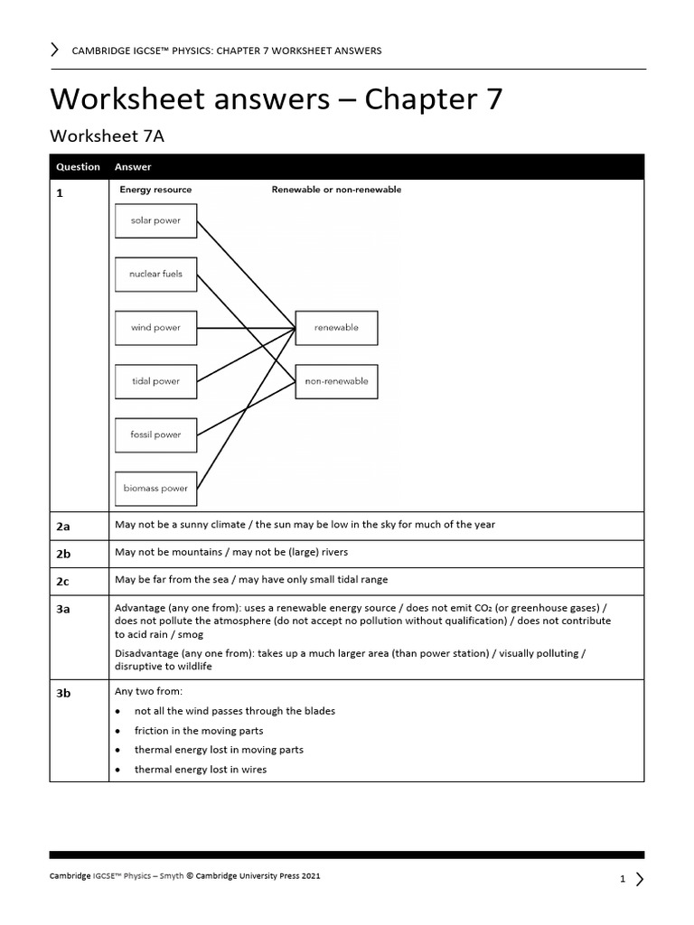 igcse_Physics_3ed_tr_ws_answers_7 | PDF | Energy Development | Renewable Energy