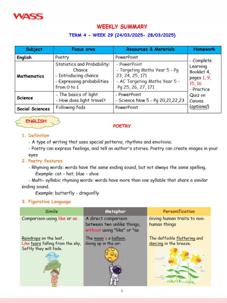 Year 5 - Term 3 - Weekly Summary Week 29 | PDF | Poetry | Probability