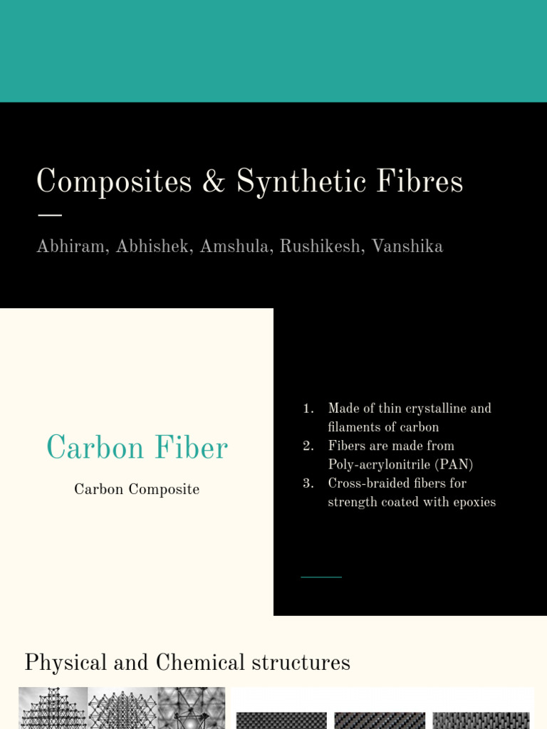 Composites & Synthetic Fibres | PDF | Rayon | Nylon