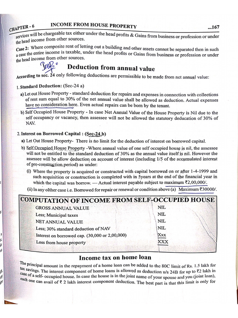 Income From House Property - II | PDF