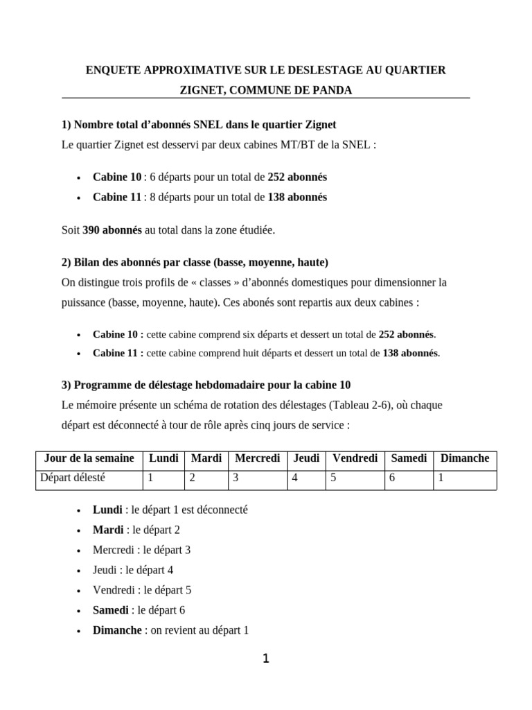 Délestage Électrique à Zignet : Impact et Solutions | PDF