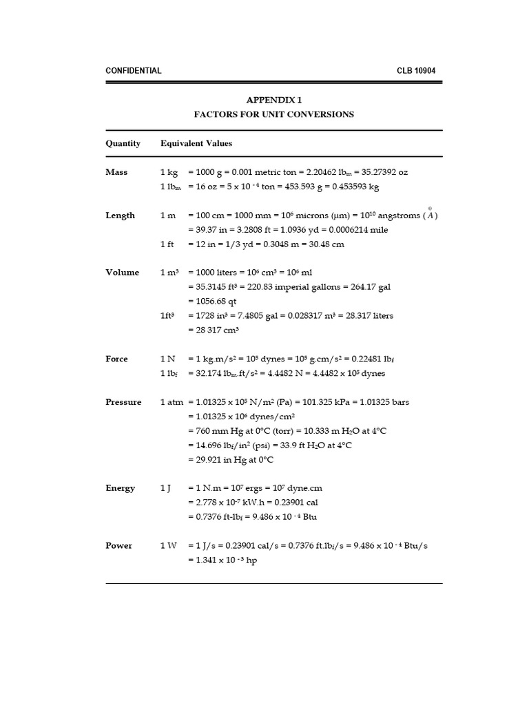 Unit Conversion Factors Guide | PDF