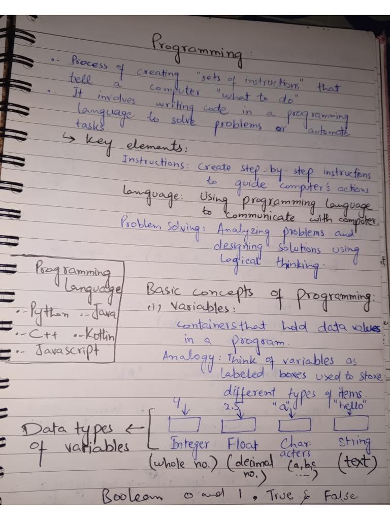 Python Basics For Ai | PDF