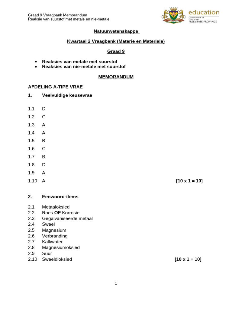NW Gr9 Vraagbank Reaksie Van Suurstof Met M en NM Memo 1624199706 | PDF