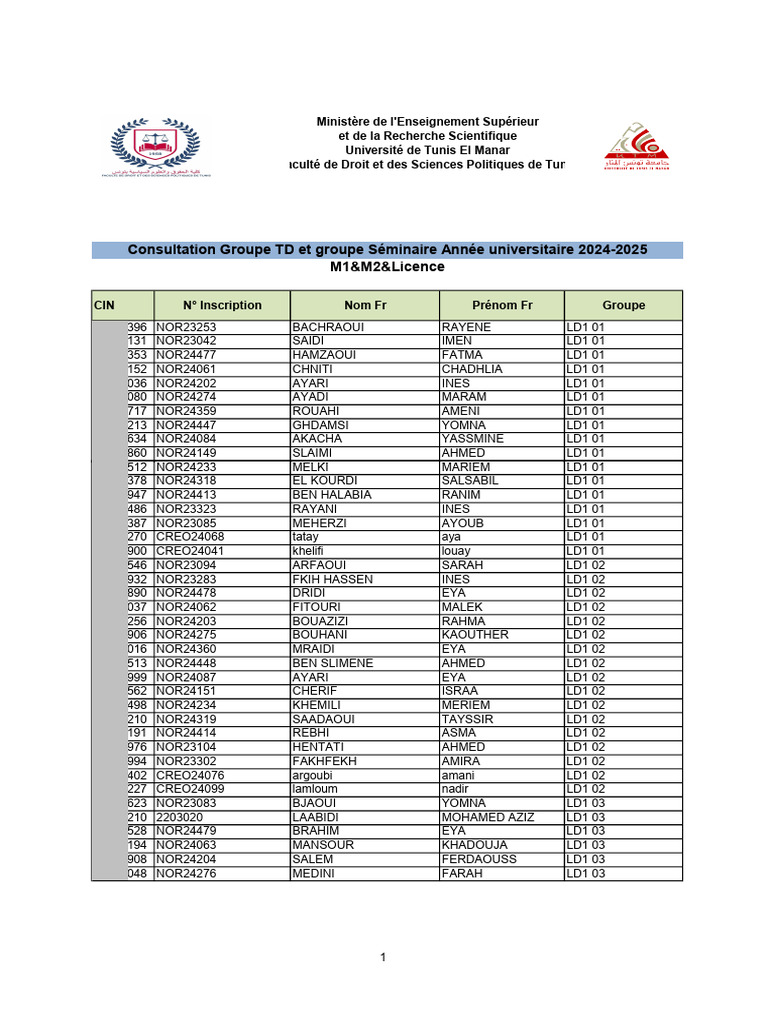 Consultation Groupe TD Seminaire 2024-2025 | PDF