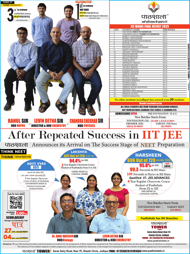 Paathshala Jee Mains Final Result 2025 | PDF | Student Assessment And ...