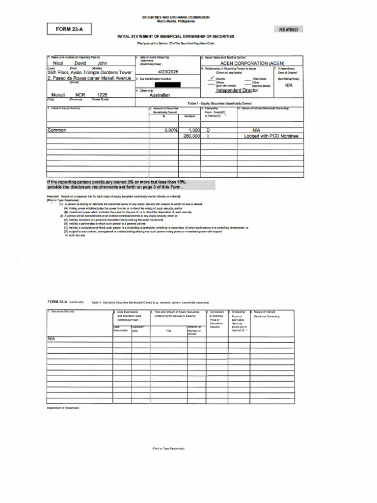SEC 23A - David John Nicol - (23april2025) - Redacted | PDF ...