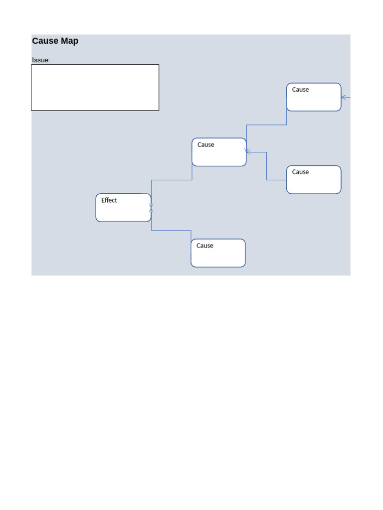 Cause Map Template | PDF