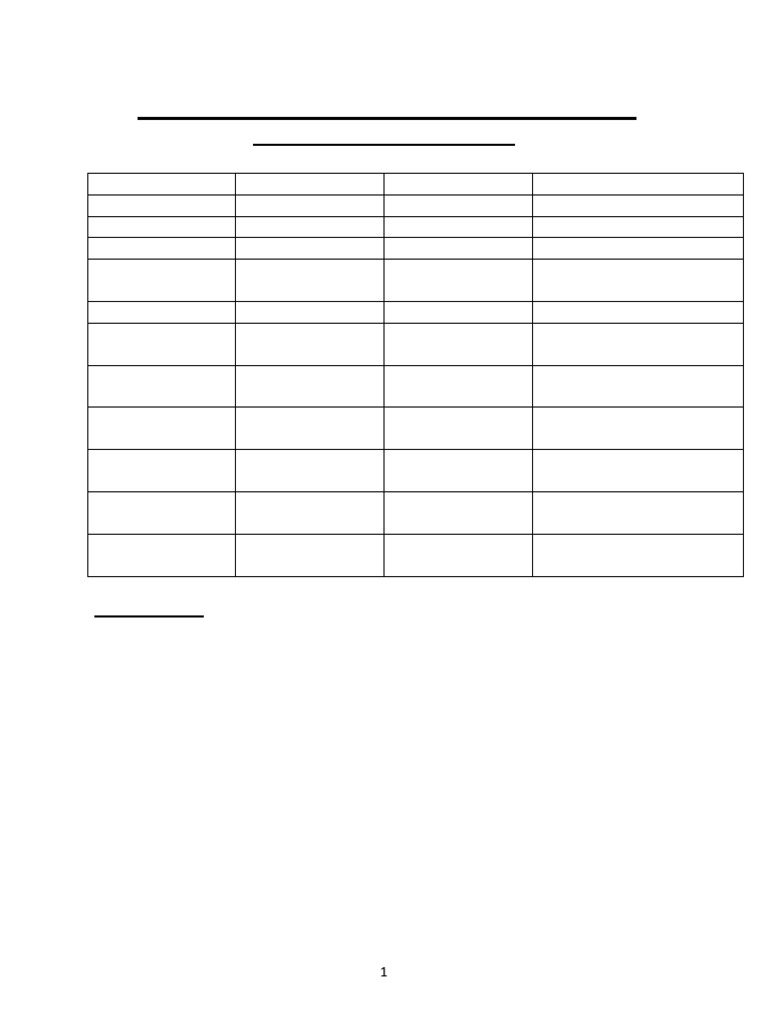 Ls PP Scripting | PDF | Integer (Computer Science) | Data Type