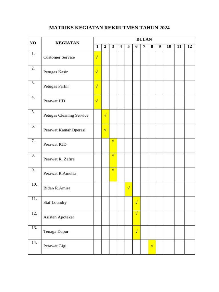 Matriks Kegiatan Tahun 2024 | PDF