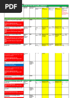 Bnap 2025 | PDF | Wash | Nutrition