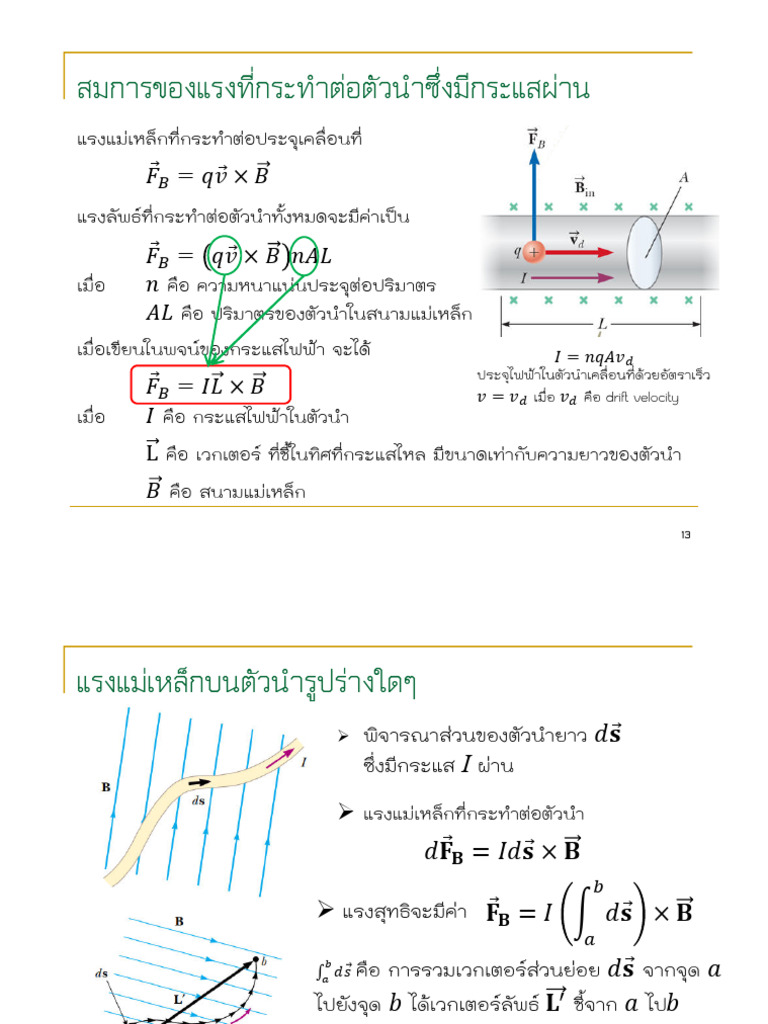 Ch05 Magnetic P13 P15 | PDF